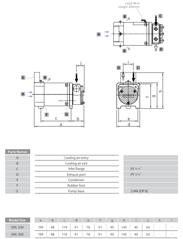 Máy bơm hút chân không khô DOOVAC SML 030