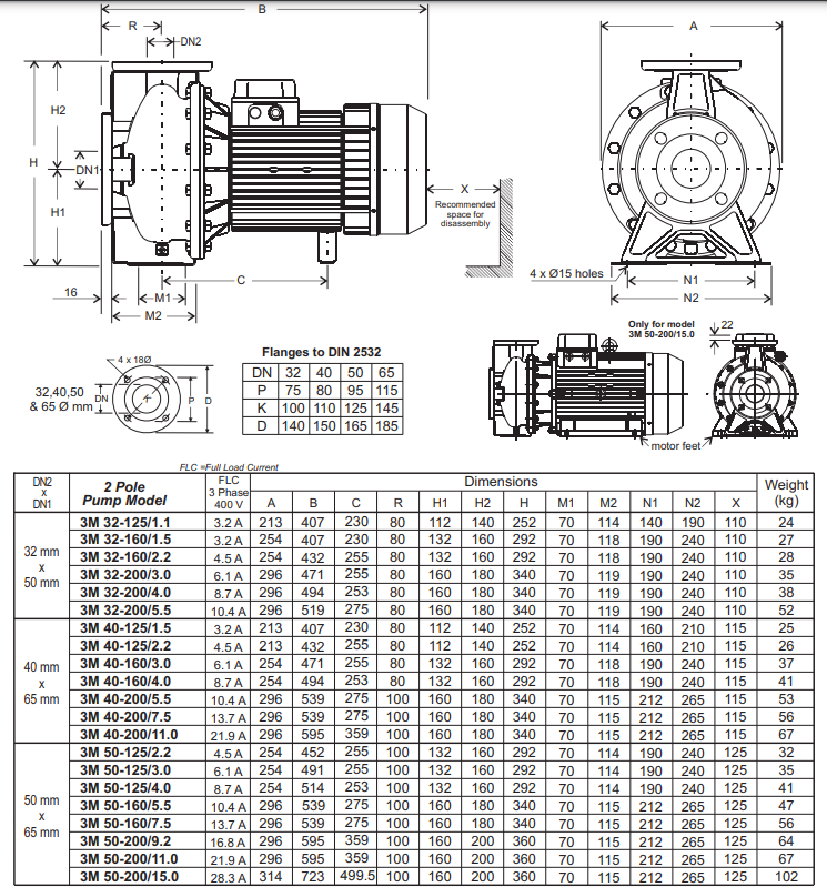 Máy bơm ly tâm trục ngang EBARA 3M